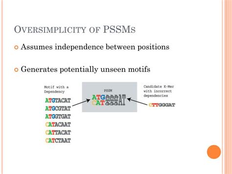 Ppt Regulatory Motif Finding Powerpoint Presentation Free Download