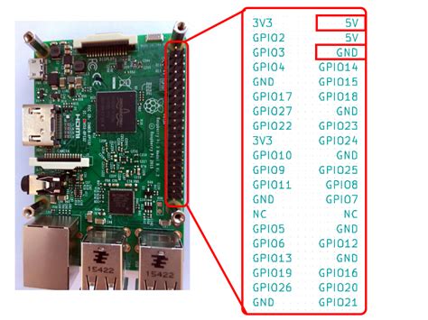 7″ Touch Screen Connect The Gpio Max2play