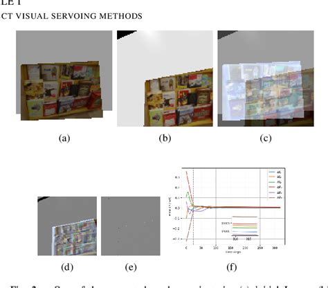 Figure 2 From Toward Scalable Visual Servoing Using Deep Reinforcement Learning And Optimal