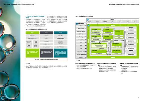 德勤：油气行业十四五：海外投资和国际贸易风险把控（14页） Pdf 先导研报 专业实时研报分享，行业研究报告下载，券商研报