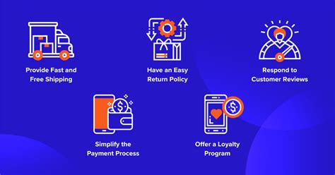 5 Tips To Enhance Customer Experience