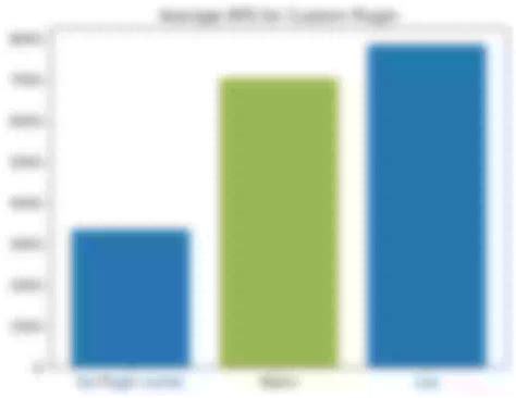 A Tiny Apisix Plugin Apache Apisix® Cloud Native Api Gateway And