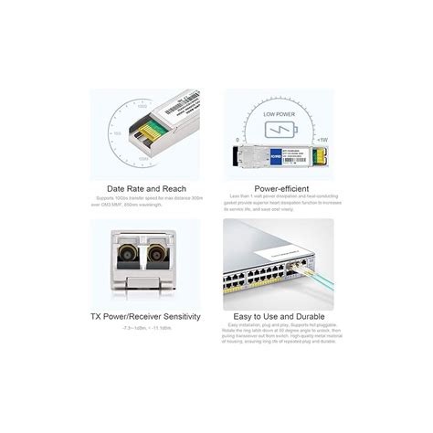 Dell Gbase Sr Sfp Transceiver High Speed Multi Mode Fiber Mmf Nm Geewiz