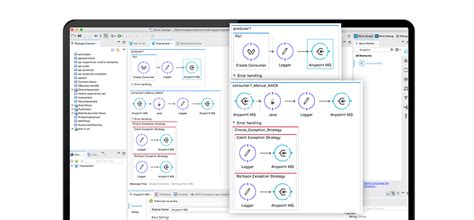 Anypoint MQ MuleSoft
