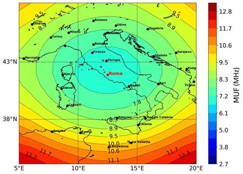 Maximum Usable Frequency And Skip Distance Maps Over Italy Swico