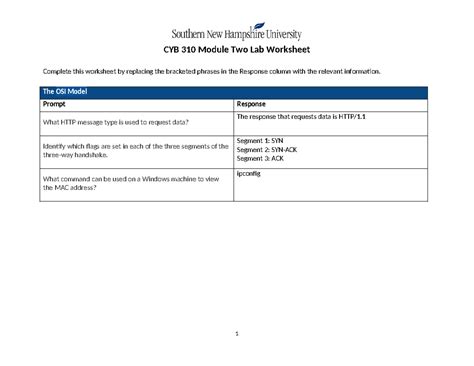 CYB 310 Module Two Lab Worksheet Bryan Hitchings CYB 310 Module Two Lab Worksheet Complete