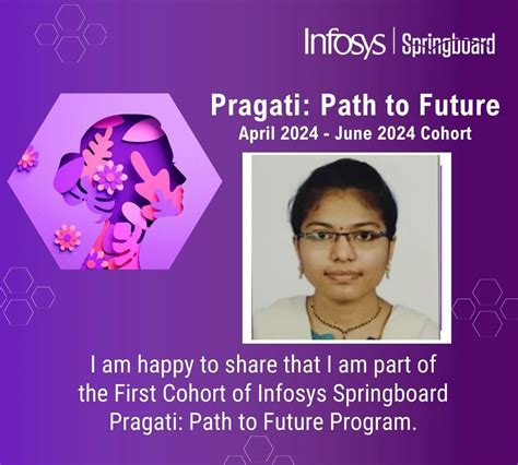 Avula Sai Keerthi Reddy On Linkedin Pragati Path To Future Program Infosys Springboard