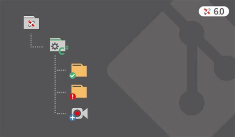Android Studio Git Integration Rasgg