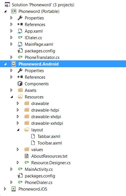 C Xamarin Resource Layout Does Not Contain A Definition For Tabbar Error Stack Overflow