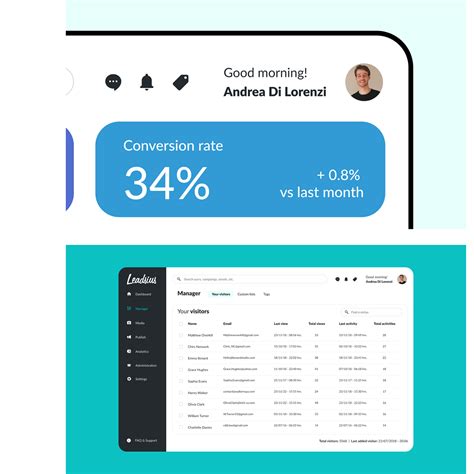 Marketing Dashboard Ui Design Ui Kit Behance