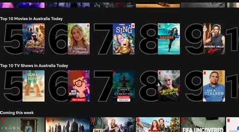 Netflix New Movies 2025 Genres Richard Churchill