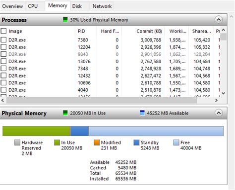 Force Hyper V Integration Services To Be Reinstalled On 2019 Standard GEN1 Guests HyperV
