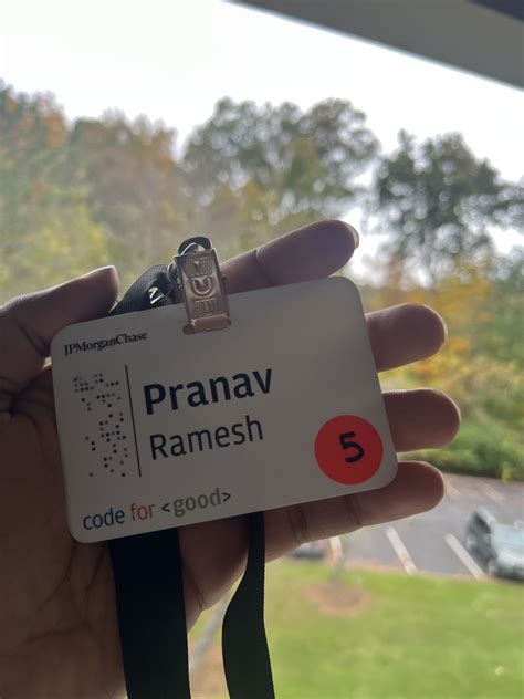 Codeforgood Codeforgood Hackthon Techforgood Softwaredevelopment