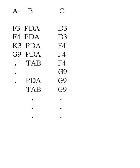 Count The Number Of Times A Value Is Repeated In A Column Of Excel Based On A Condition Stack