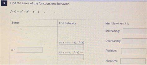 Solved 9 Find The Zeros Of The Function End Behavior Fxx3 X2 X