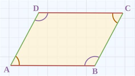 Consecutive Interior Angles Geeksforgeeks