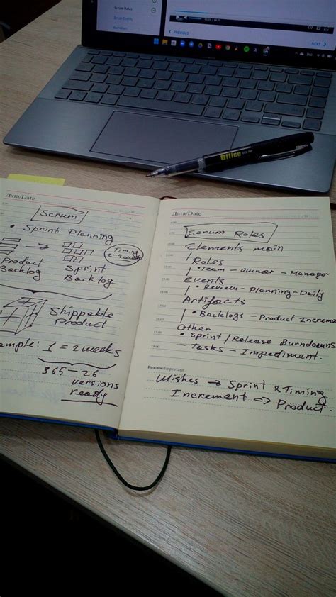 Study Aesthetics In Software Development