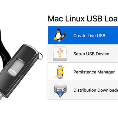 Make A Bootable Mac Usb Drive Nosebob