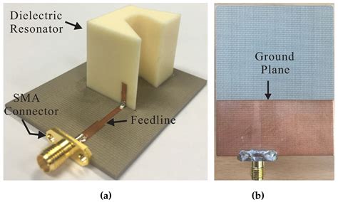 Sensors Free Full Text Vertical Strip Fed Broadband Circularly Polarized Dielectric