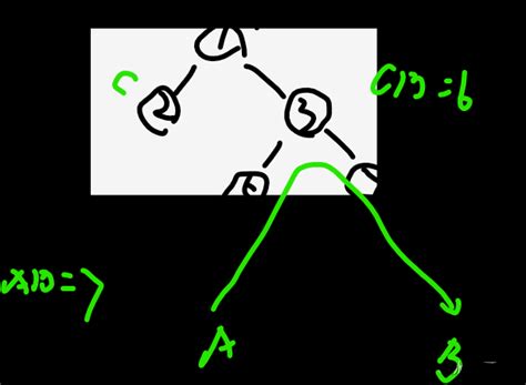 求二叉树中，任意两个节点之间的距离最大值是多少 Toy模板网