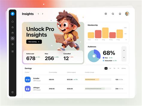 Ai Chatbot Dashboard By Tran Mau Tri Tam On Dribbble