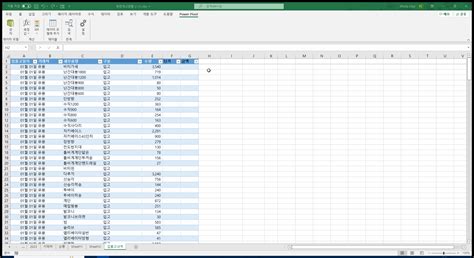 텍스트 데이터 형식을 지원하는 계산이 아니기 때문에 합계이 가 있는 이 필드를 요약할 수 없습니다 오빠두엑셀