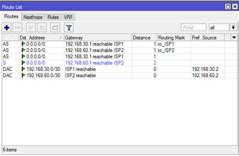 MikroTik Dual WAN PCC Load Balancing With PPPoE Server System Zone