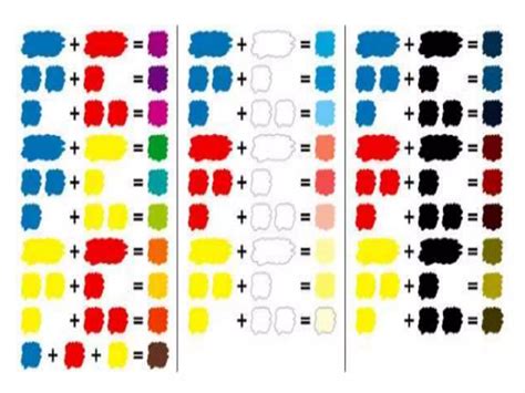 ფერების სამყარო Pptx