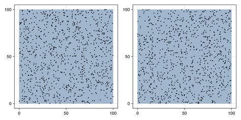 Simulation · Geostatsjl