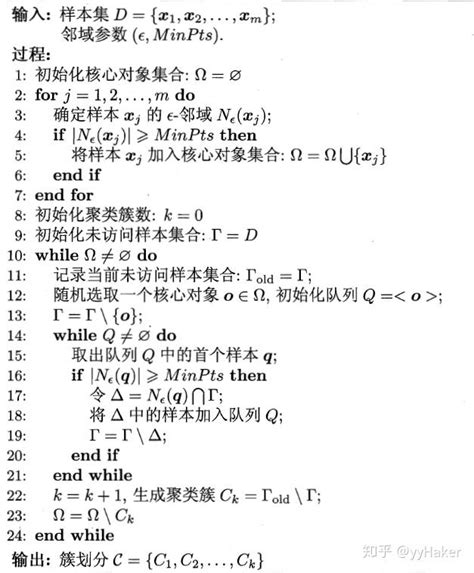 密度聚类之DBSCAN 知乎