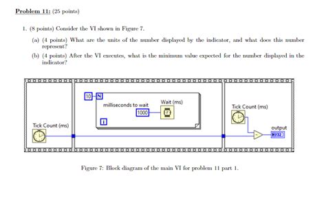 Solved 1 8 Points Consider The Vi Shown In Figure 7 A