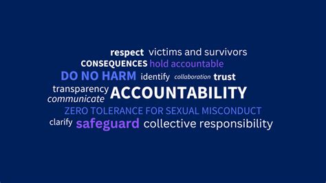 Who Unveils Framework For Handling Sexual Misconduct Mirage News