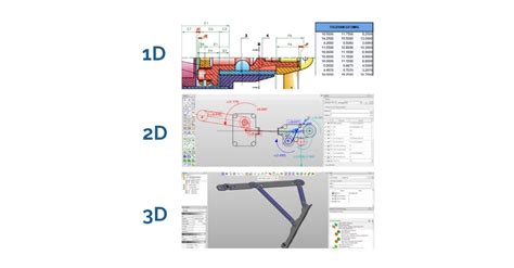 When To Use 1d 2d And 3d Tolerance Stack Up Analysis Enventive