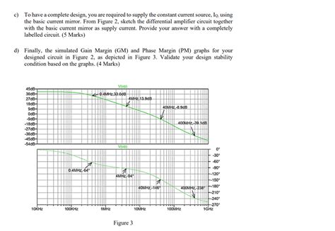 C To Have A Complete Design You Are Required To Chegg
