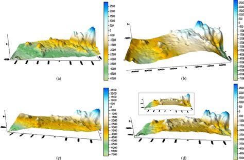 Different Influences On The Topography With Different Weights For The Download Scientific
