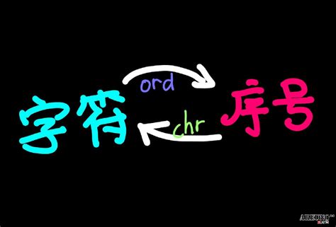 阿强的站 Akeung Site办公软件平面设计电脑网络技巧经验
