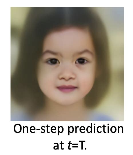 Ref Ldm A Latent Diffusion Model For Reference Based Face Image Restoration