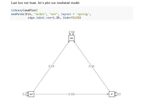 mediation in r s lavaan package