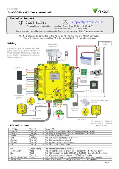Paxton Net2 Plus Control Unit User Manual 8 Pages Original Mode