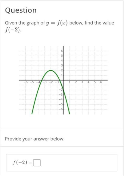 Solved Question Given The Graph Of Y F X Below Find The Chegg Com