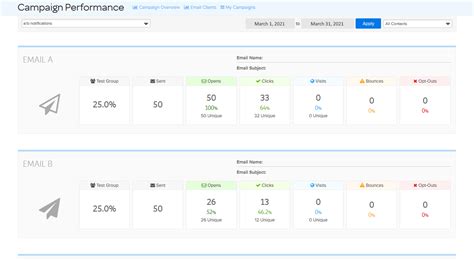 optimizely