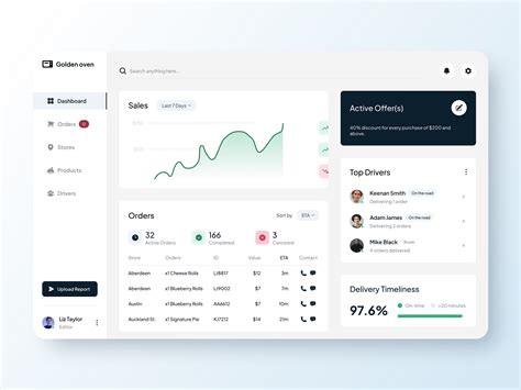 Saas Web App Dashboard Ui Design By Kevin Kwok On Dribbble