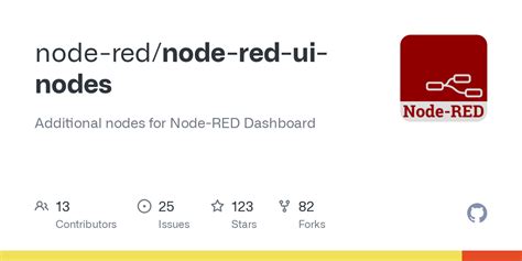 Node Red Ui Nodes Node Red Node Ui Table Examples 5 Copy Paste Json At