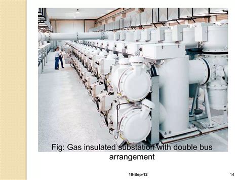 Gas Insulated Substation Pptx