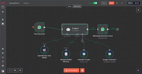 Ai Aiagents Automation Lowcode Productmanagement N8n Techinnovation Jagan Ajay 16