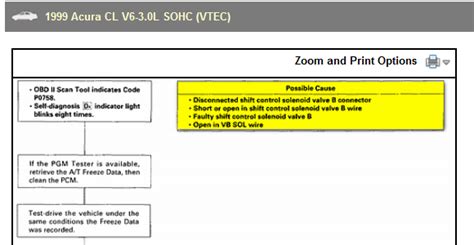 Code P P With Blinking D Light Help Code P P With Blinking D Light Help