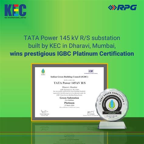 Brijesh Kumar Chaurasia On Linkedin Congratulations To Kec Dharavi Substation Team