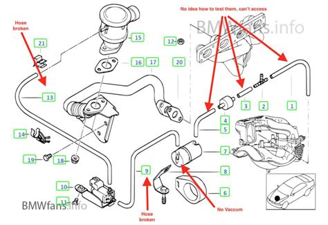 Bmw 328i How To Visualize The Vacuum Hose Diagram