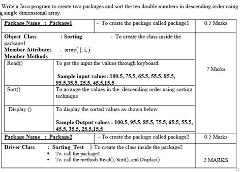 Solved Write A Java Program To Create Two Packages And Sort Chegg