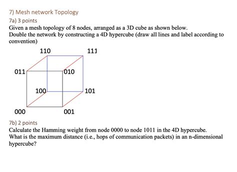 solved 7 mesh network topology 7a 3 points given a mesh topology of